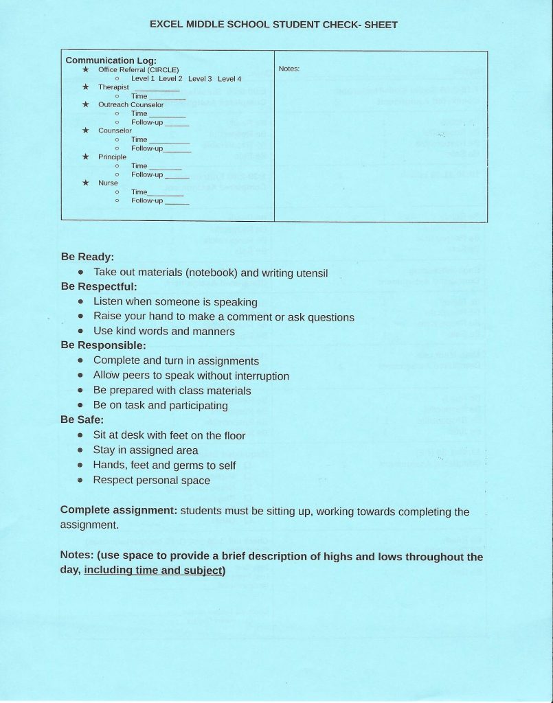Tier 1 Problem Behavior Definitions – WVPBIS