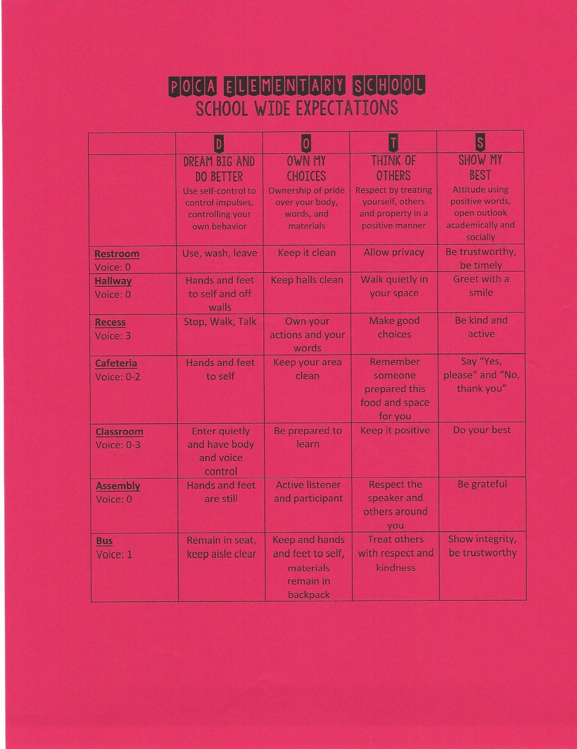 WV Examples – WVPBIS